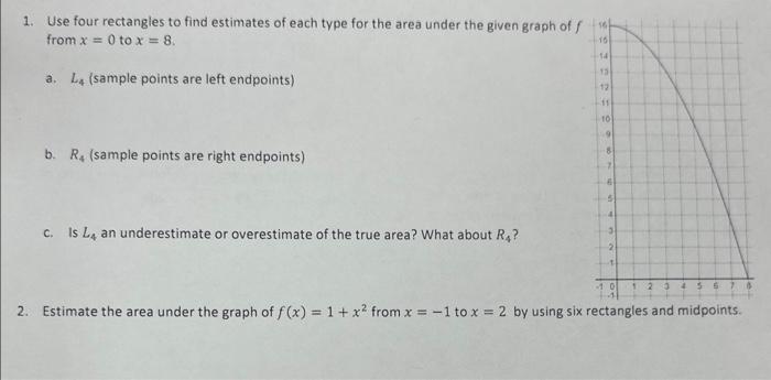 Solved 1. Use four rectangles to find estimates of each type | Chegg.com