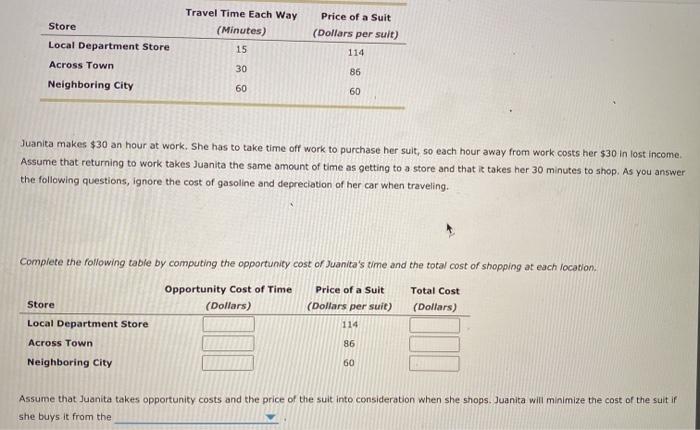 Solved 2. Determining opportunity cost Juanita is deciding | Chegg.com