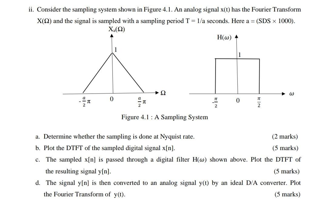 Solved ii. Consider the sampling system shown in Figure 4.1. | Chegg.com
