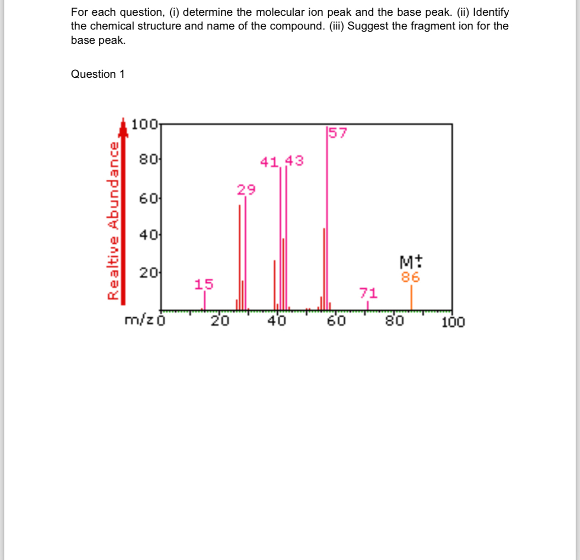 Solved For each question, ﻿(i) ﻿determine the molecular ion | Chegg.com