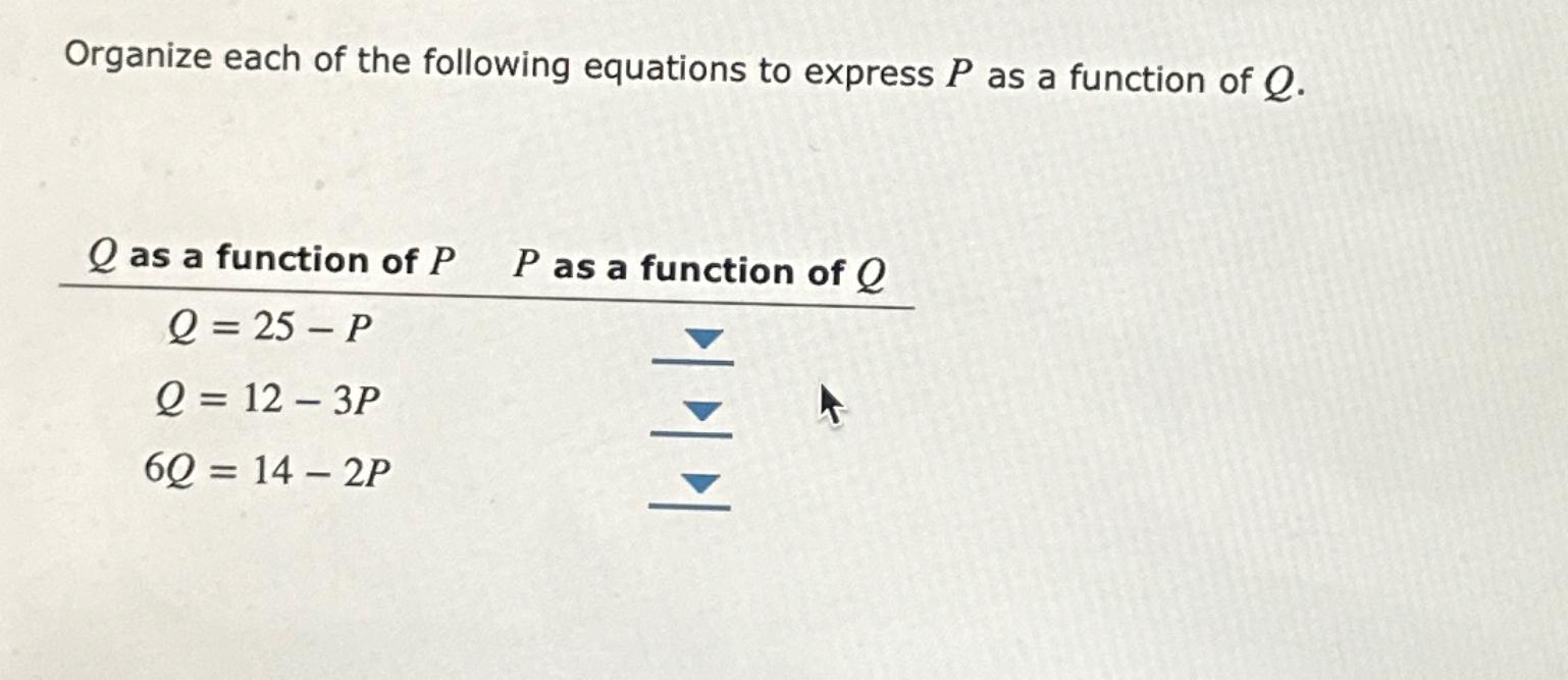 Solved Organize each of the following equations to express P | Chegg.com