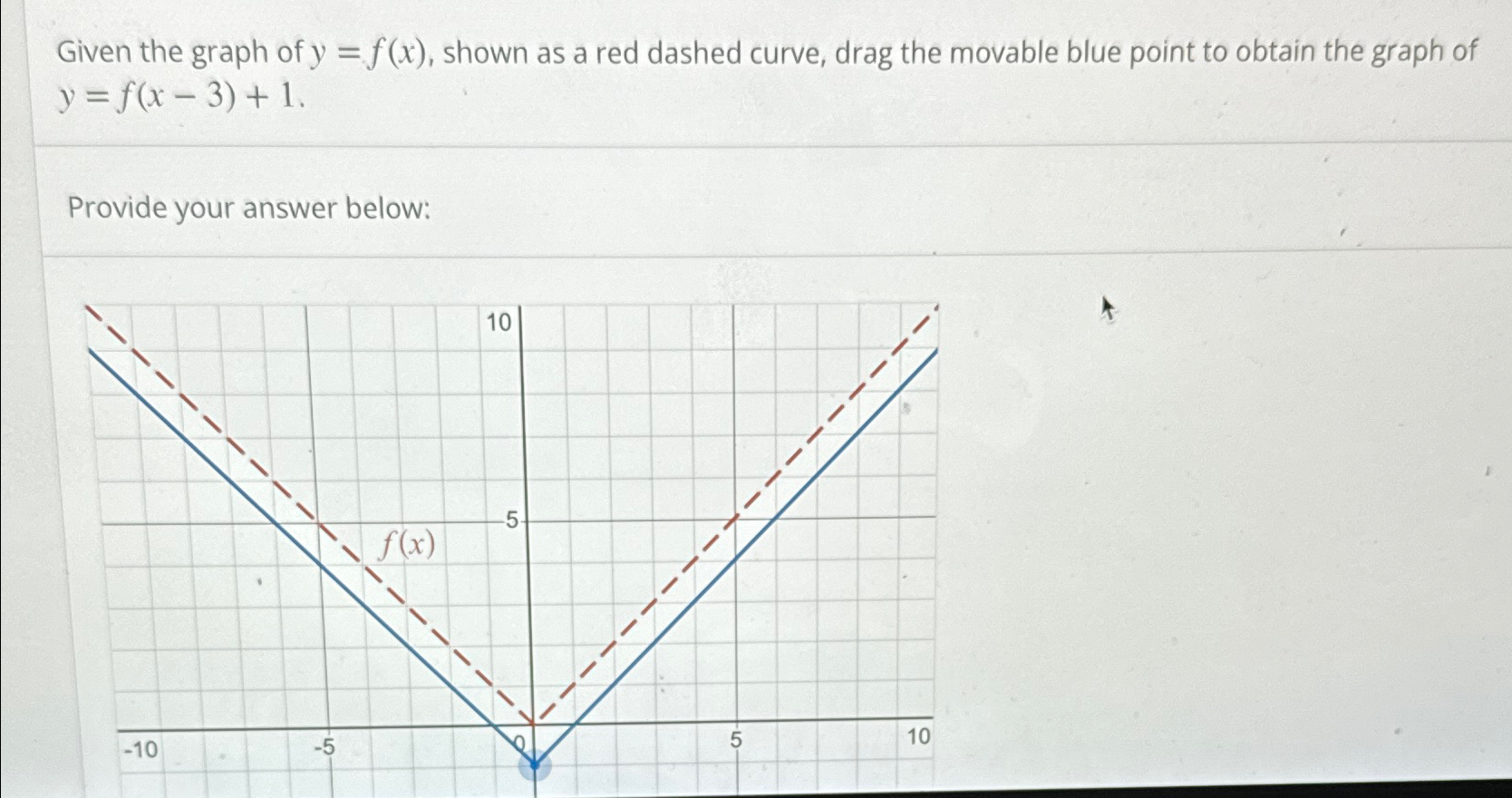 Solved Given the graph of y=f(x), ﻿shown as a red dashed | Chegg.com