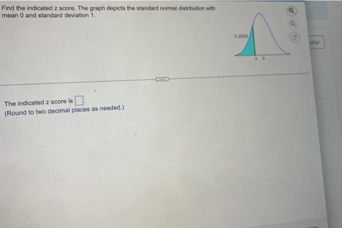 Solved Find the indicated z score. The graph depicts the | Chegg.com