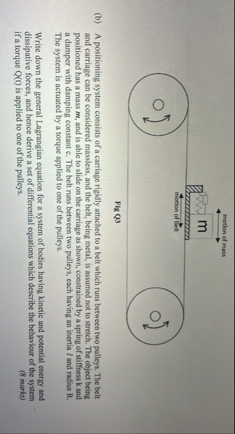 Solved (b) ﻿A positioning system consists of a carriage | Chegg.com