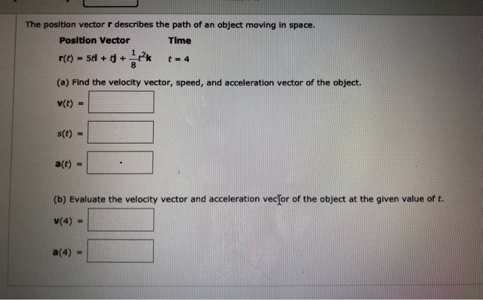 Solved The position vector r describes the path of an object | Chegg.com