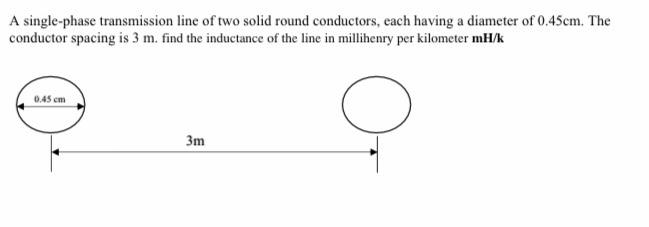Solved A single-phase transmission line of two solid round | Chegg.com