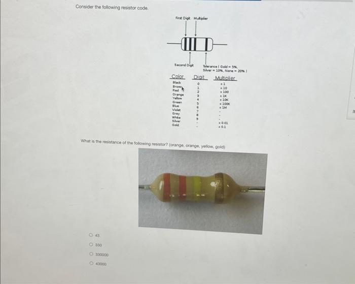 Solved Consider the following resistor code. What is the | Chegg.com