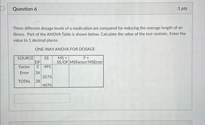 Question 6 Three different dosage levels of a | Chegg.com