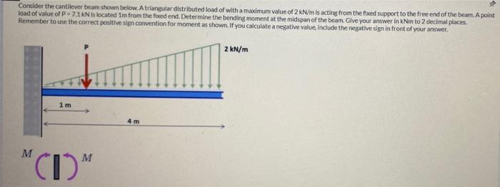 Solved Consider the cantilever beam shown below. A | Chegg.com