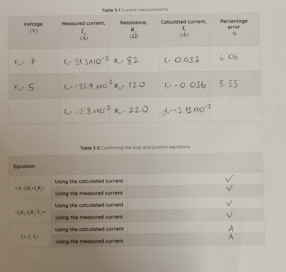 Solved Please fill the table 3-2. ﻿Also i need answer of | Chegg.com