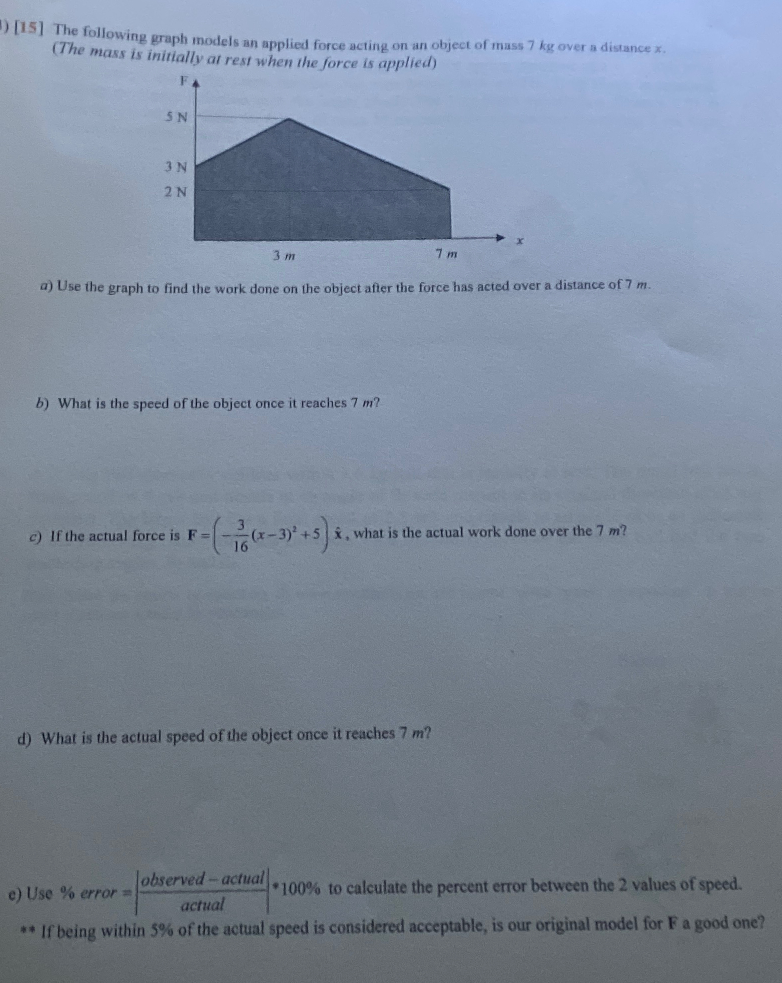 Solved [15] ﻿The following graph models an applied force | Chegg.com