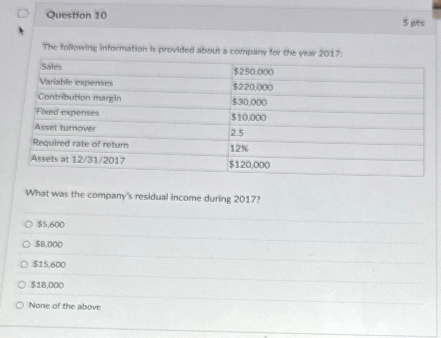 Solved Question 105 ﻿ptsThe following information is | Chegg.com