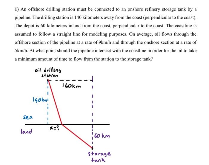 Solved 1) An offshore drilling station must be connected to | Chegg.com