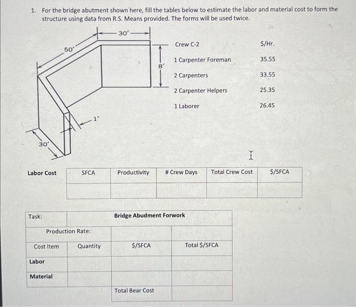 Solved 1. For the bridge abutment shown here, fill the | Chegg.com