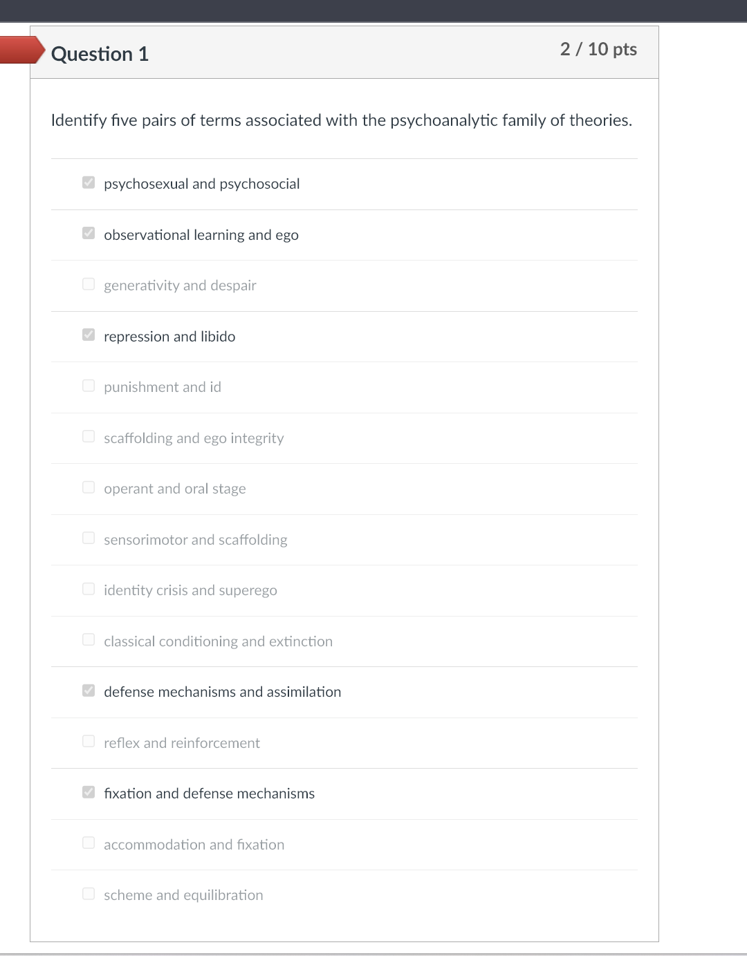 Solved Identify five pairs of terms associated with the | Chegg.com