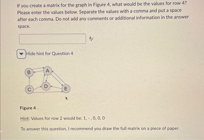 Solved If you create a matrix for the graph in Figure 4, | Chegg.com