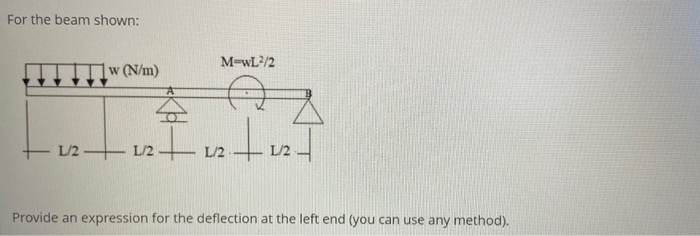 Solved For the beam shown: M=WL2/2 w (N/m) A L/2 17 + 1/2 - | Chegg.com