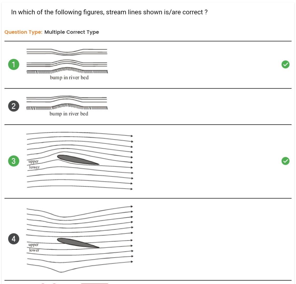 Solved In which of the following figures, stream lines shown | Chegg.com