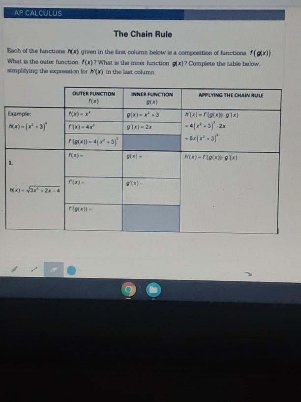 Solved AP CALCULUS The Chain Rule Each of the functions *) | Chegg.com