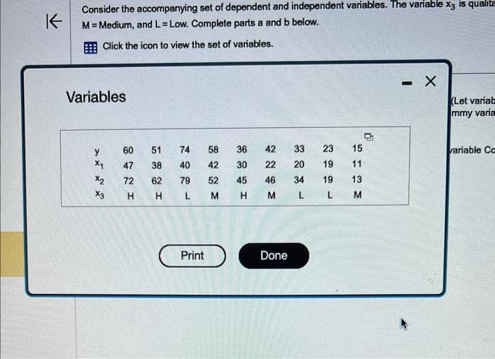 Solved Consider the accompanying set of dependent and | Chegg.com
