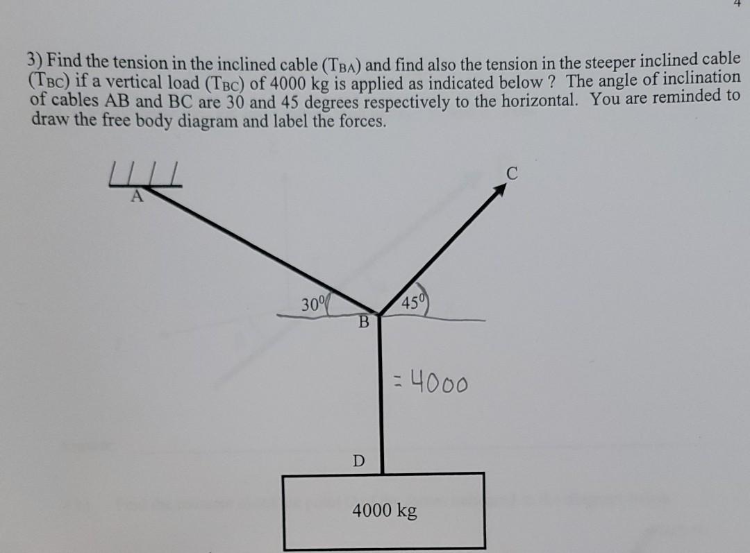 Solved 3) Find the tension in the inclined cable (TBA) and | Chegg.com