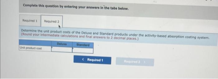 Solved Exercise 2a 3 Algo Activity Based Absorption