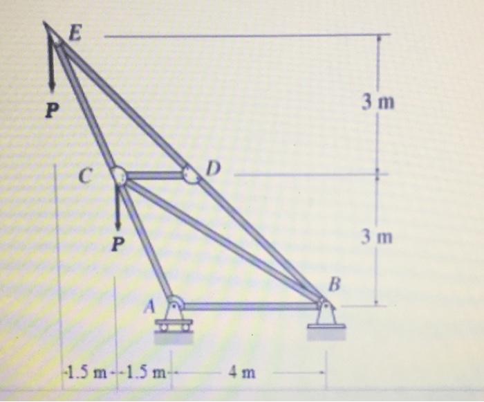 Solved The truss shown below has roller support at A and pin | Chegg.com
