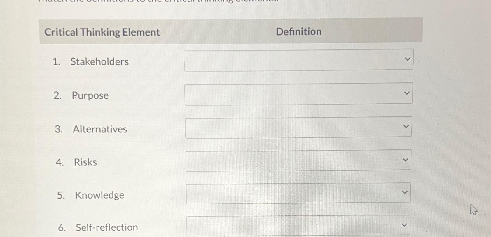 Solved Critical Thinking | Chegg.com