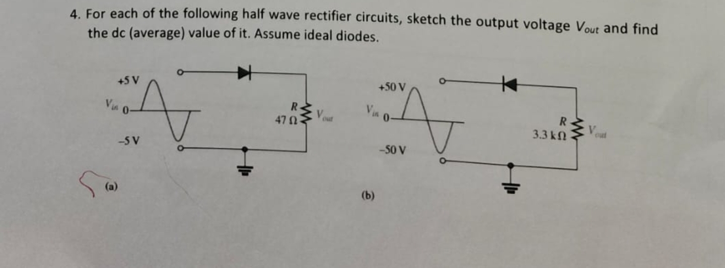 Solved For each of the following half wave rectifier | Chegg.com