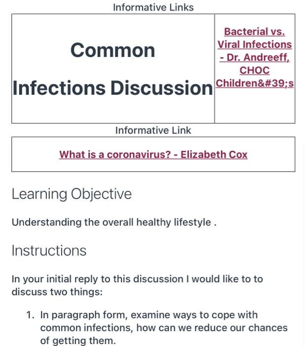 Solved Informative Links Common Bacterial vs. Viral | Chegg.com