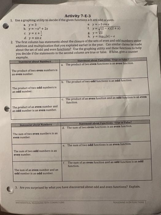 Solved Activity 7-E-3 1. Use a graphing utility to decide if | Chegg.com