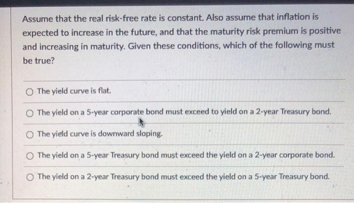 Solved Assume that the real risk-free rate is constant. Also | Chegg.com