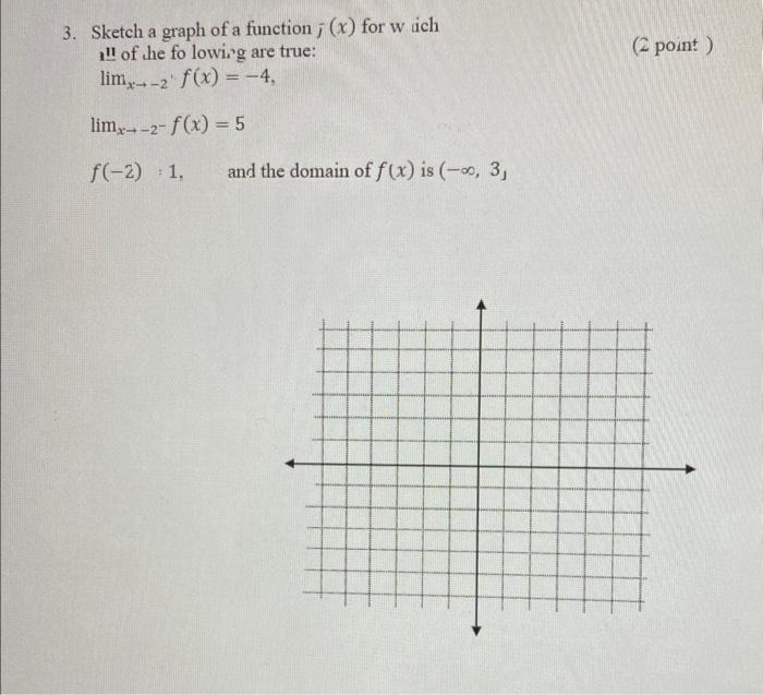 Solved 3. Sketch a graph of a function j(x) for w ich 1II of | Chegg.com