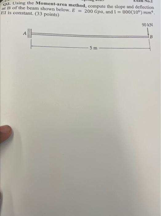 Solved Q2. Using the Moment-area method, compute the slope | Chegg.com