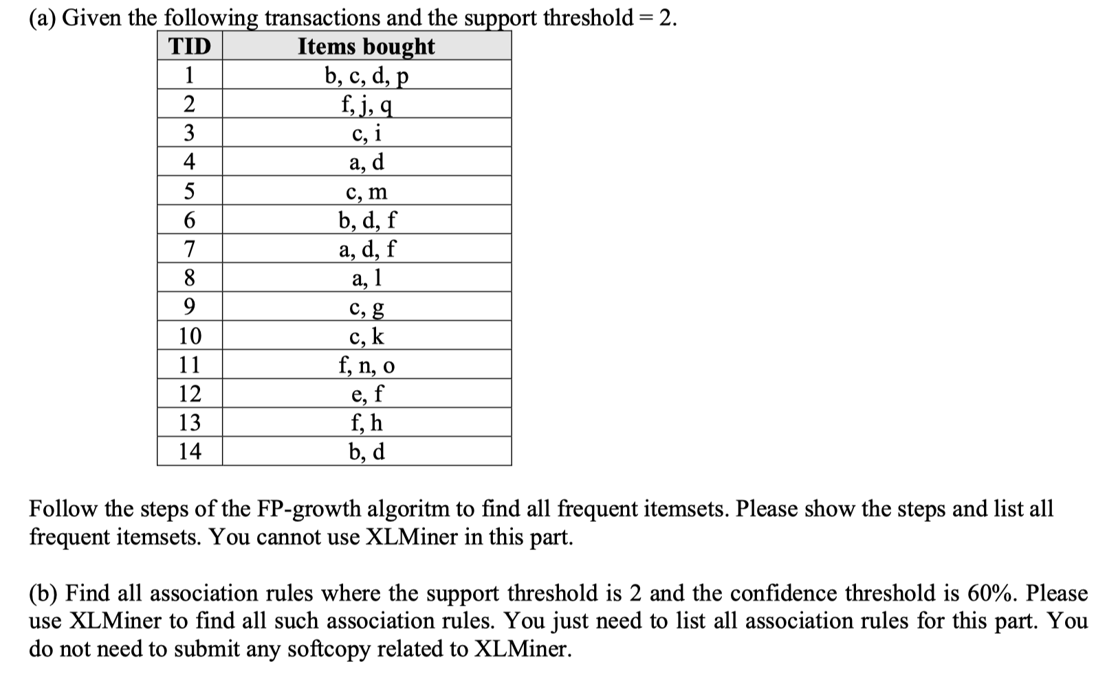 Solved (a) ﻿Given the following transactions and the support | Chegg.com