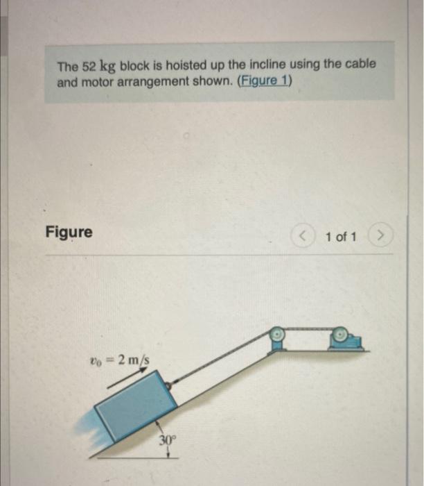 Solved The 52 kg block is hoisted up the incline using the | Chegg.com