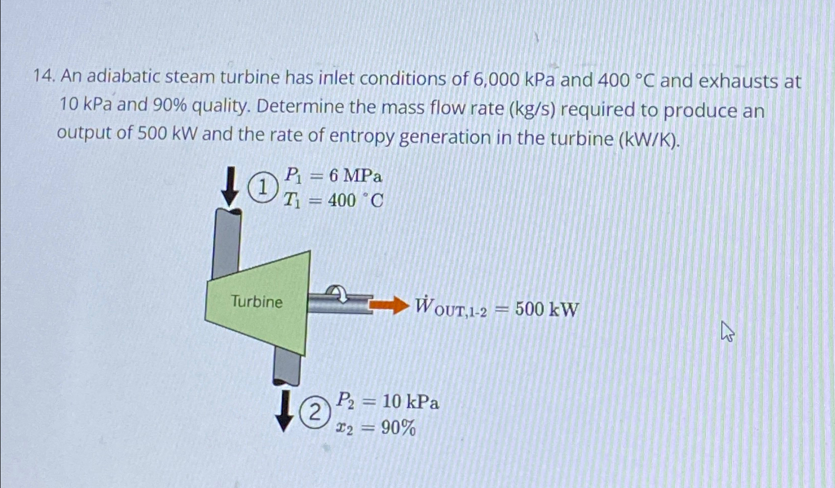 Solved An adiabatic steam turbine has inlet conditions of | Chegg.com