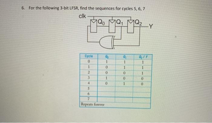 Solved 6. For the following 3-bit LFSR, find the sequences | Chegg.com