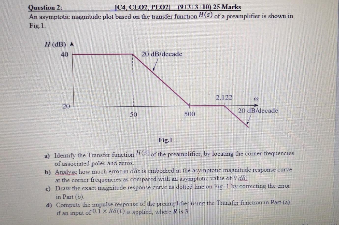 Solved Question 2: [C4, CLO2, PLO2] (9+3+3+10) 25 Marks An | Chegg.com