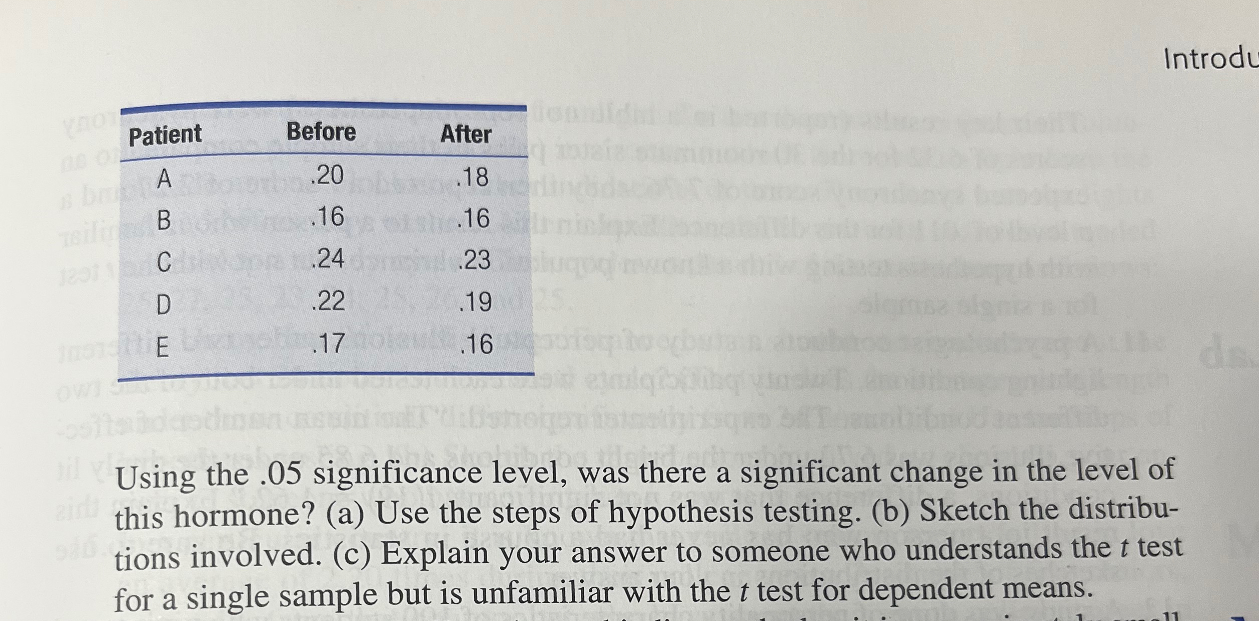 Solved Using the .05 ﻿significance level, was there a | Chegg.com