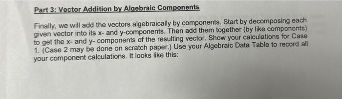 Solved Case one was drawn having 1 cm equal to 10 g, with | Chegg.com