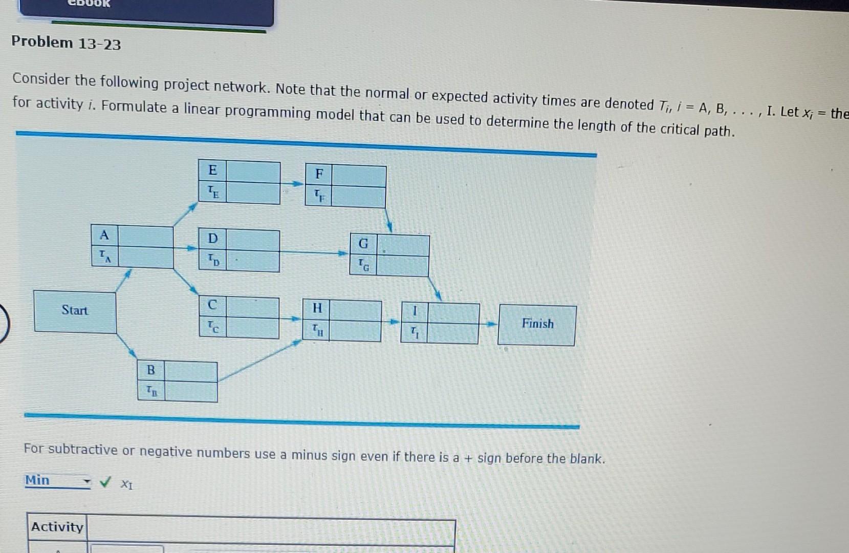Solved Consider the following project network. Note that the | Chegg.com