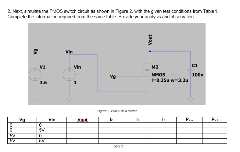 Solved 2. Next, simulate the PMOS switch circuit as shown in | Chegg.com
