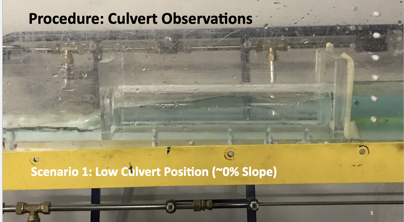 Is this image inlet control or outlet control? | Chegg.com