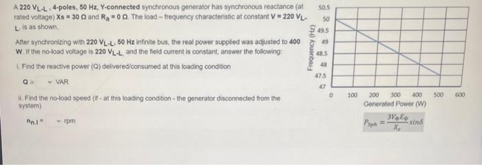 Solved A 220 VL−L, 4-poles, 50 Hz, Y-connected synchronous | Chegg.com
