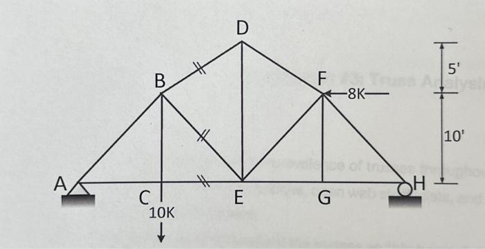 Solved find the forces BD BE CE using method of sections | Chegg.com