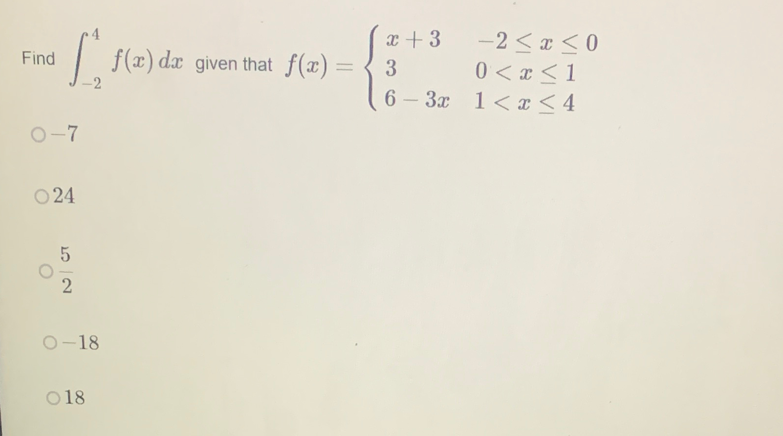 Solved Find ∫-24f(x)dx ﻿given that -752-18 | Chegg.com