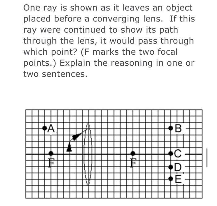 Solved One ray is shown as it leaves an object placed before | Chegg.com