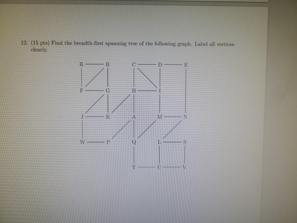 Solved 12. (15 pts) Find the breadth-first spanning tree of | Chegg.com