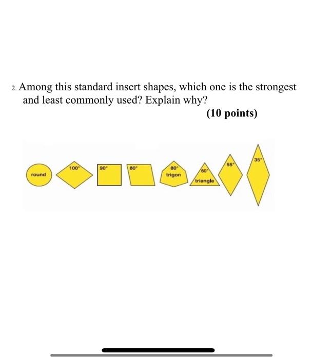 Solved 2. Among this standard insert shapes, which one is | Chegg.com